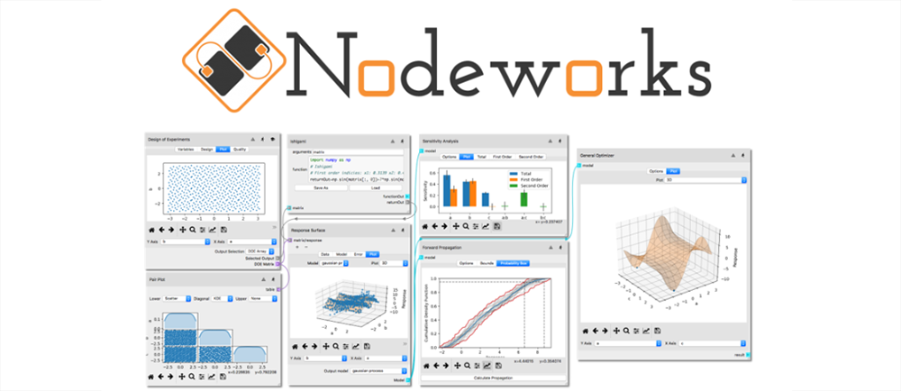 Nodeworks Software Toolset Helps Design Optimal Energy Systems | netl.doe.gov